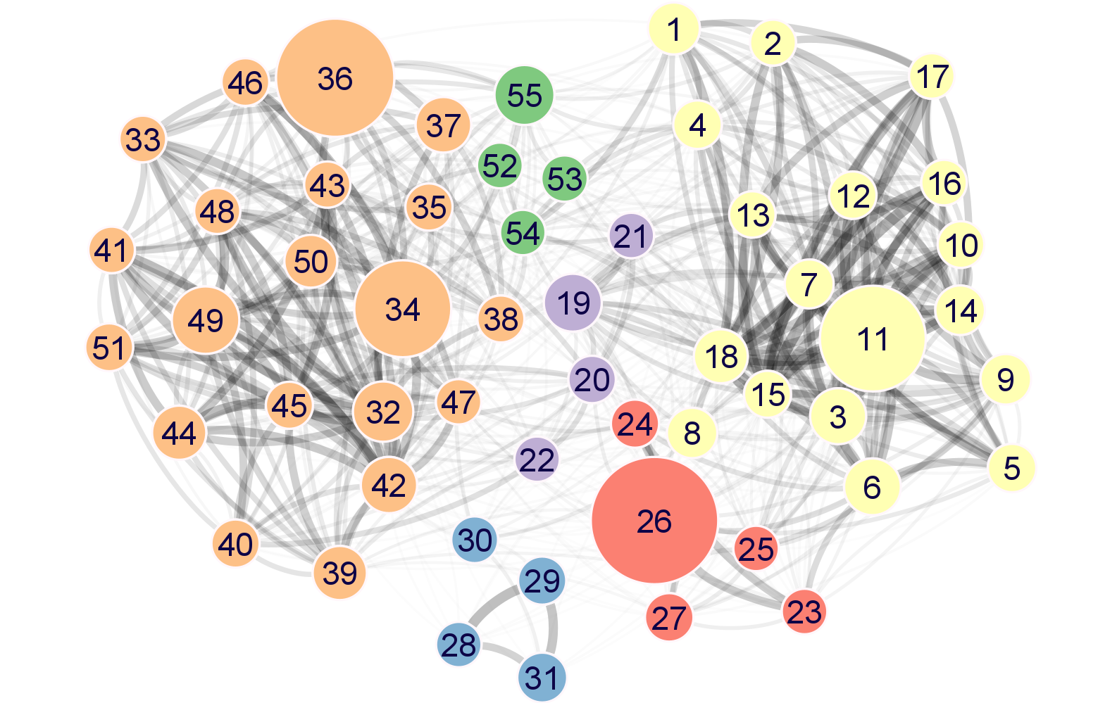 Dynamic Ca2+-dependent transcription links metabolic stress to impaired ...