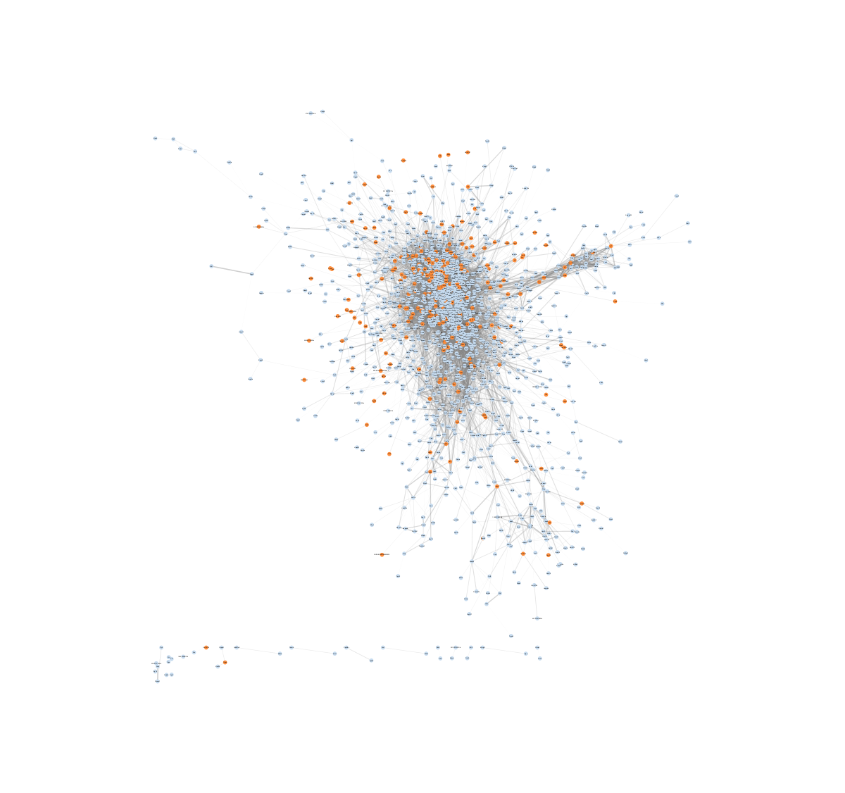 Dynamic Ca2+-dependent transcription links metabolic stress to impaired ...