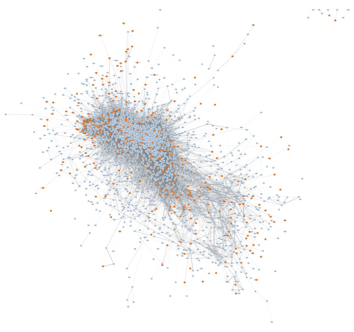 Dynamic Ca2+-dependent transcription links metabolic stress to impaired ...